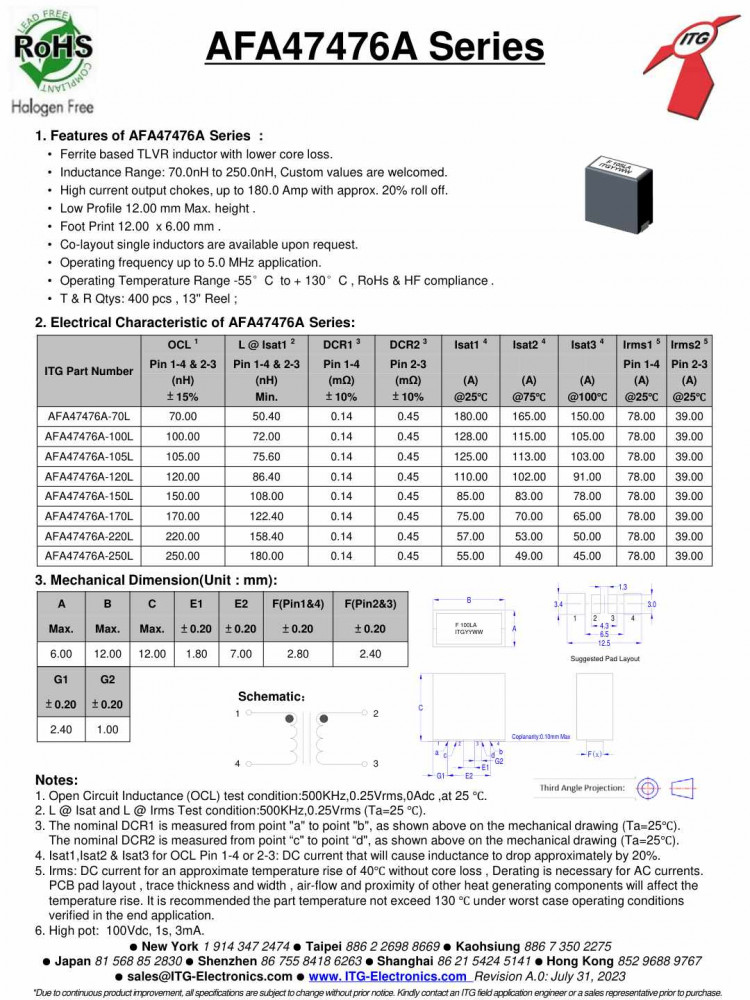 AFA47476A series product documentation page 1