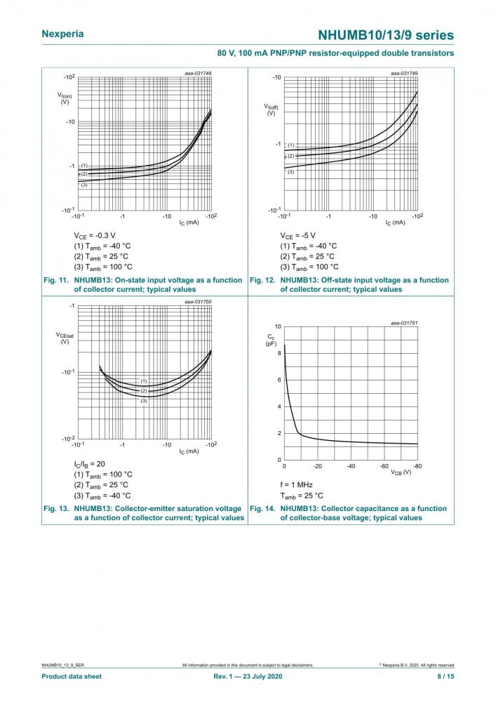 NHUMB9X datasheet page 8