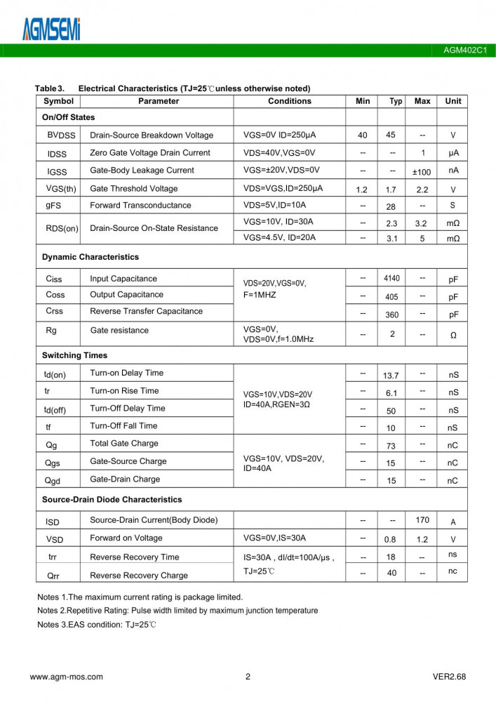 AGM402C1 datasheet page 2