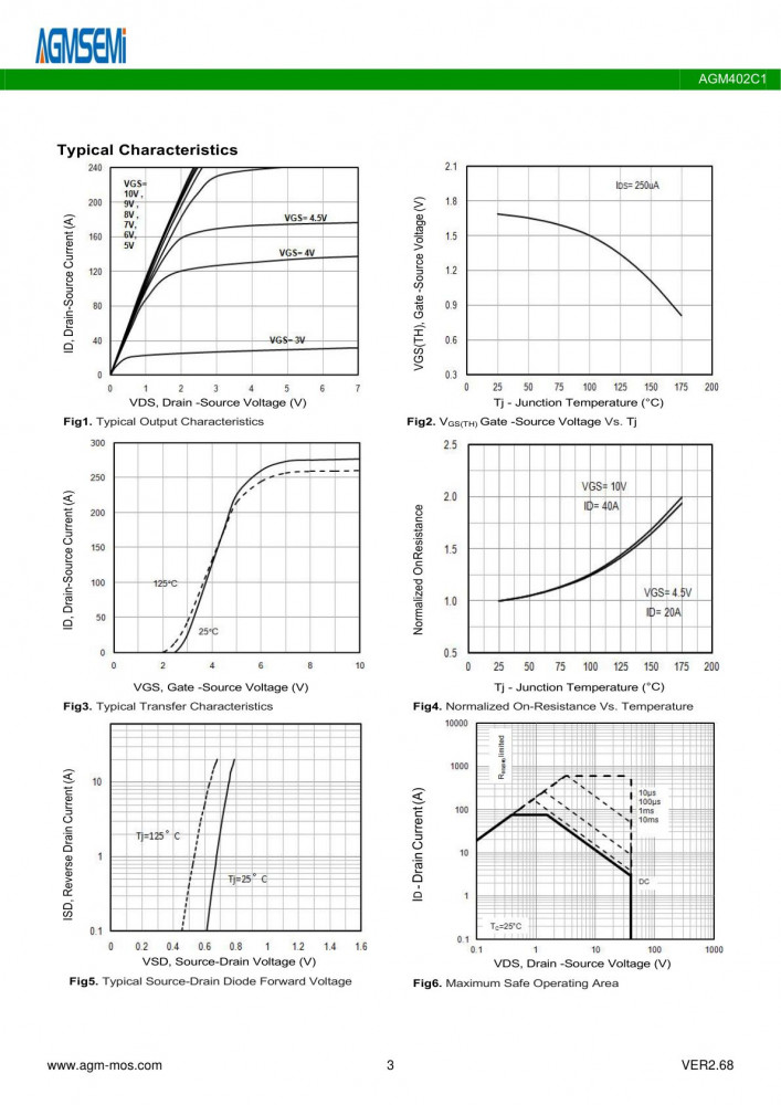 AGM402C1 datasheet page 3