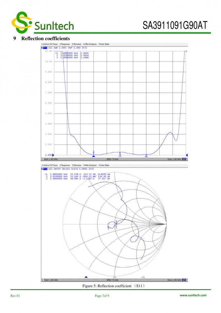 SA3911091G90AT datasheet page 7