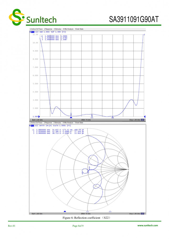 SA3911091G90AT datasheet page 8