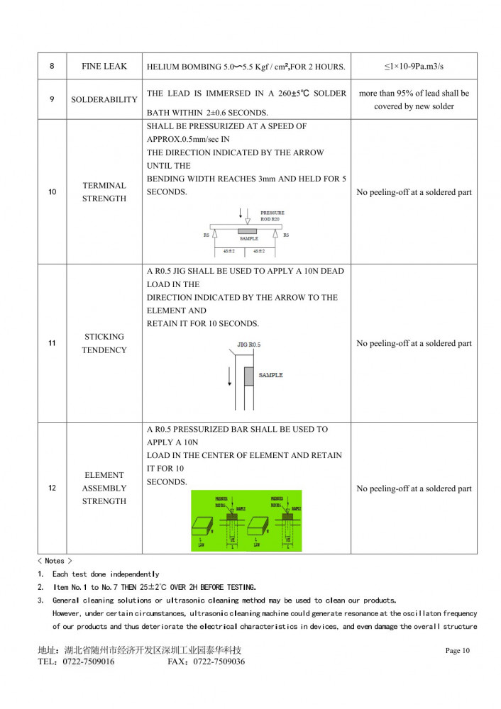 TKD specification page 10