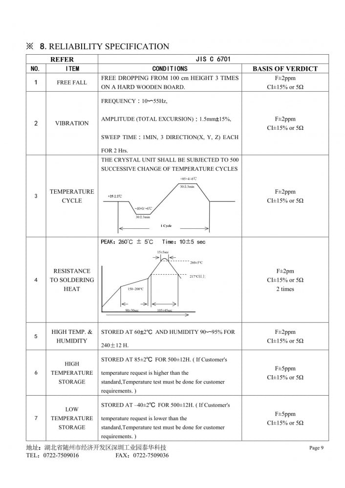 TKD specification page 9