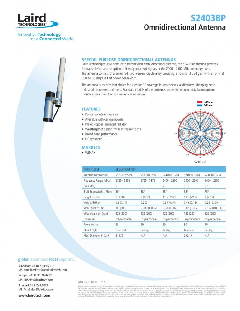Laird S2403BH12SMM technical document preview