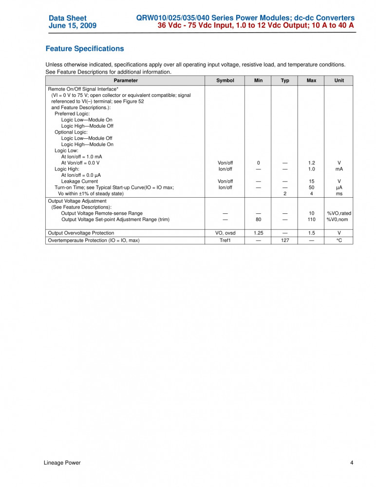 QRW035A0F datasheet page 4