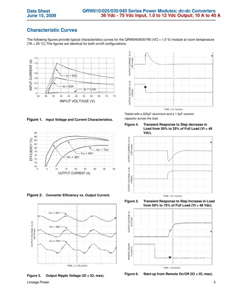 QRW035A0F datasheet page 5