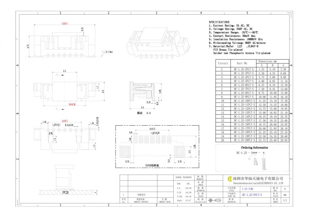 HC-1.25 series technical document preview