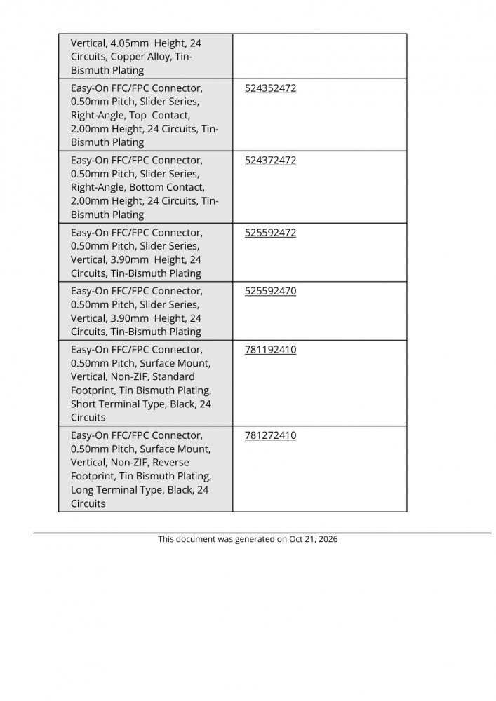 Product document preview, page 3