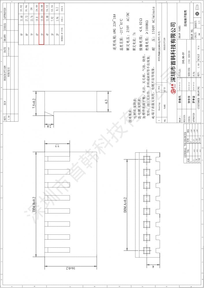 CH3.96-5Y specification page 1