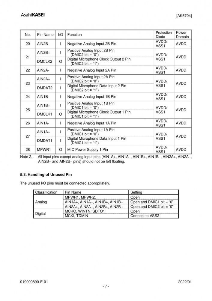 AK5704 technical document page 7