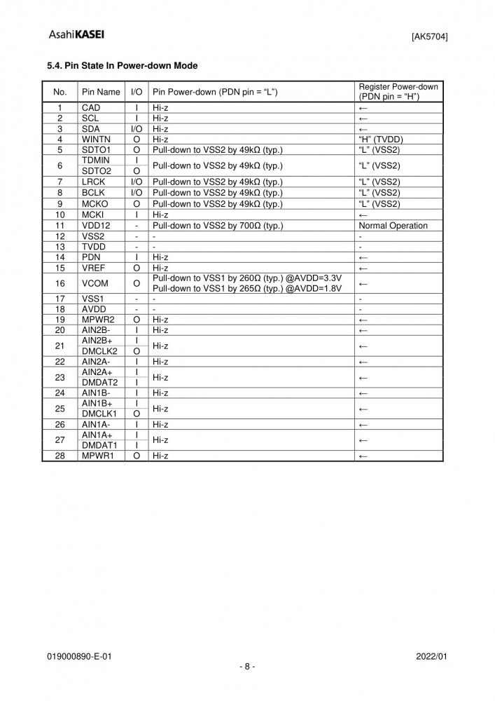 AK5704 technical document page 8
