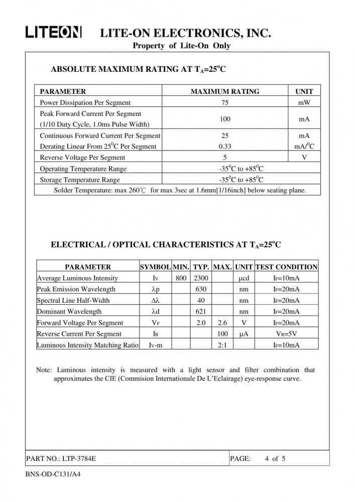 LTP-3784E datasheet page 5