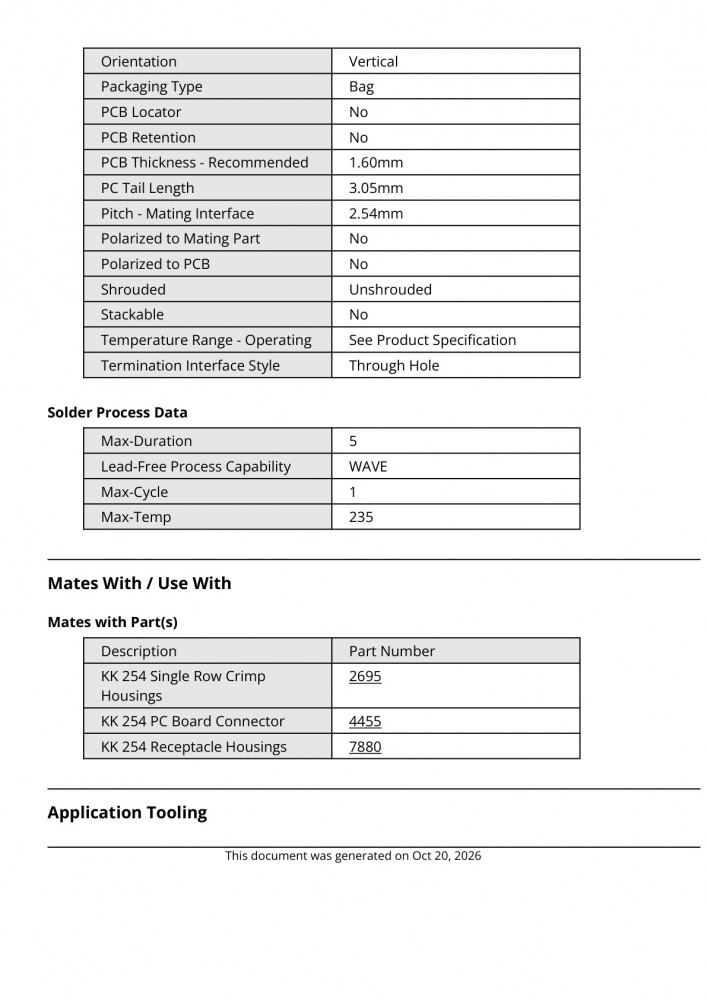 22280130 product document page 3