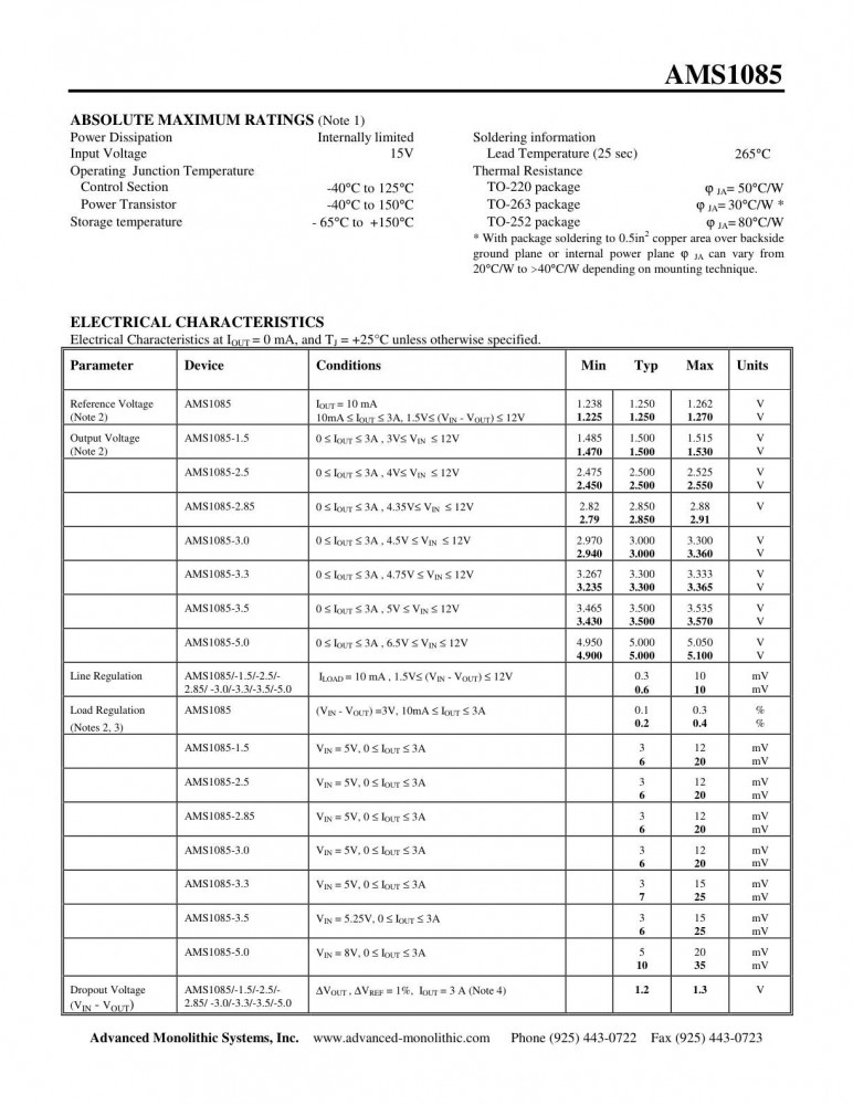 AMS1085CM-3.3 datasheet page 2