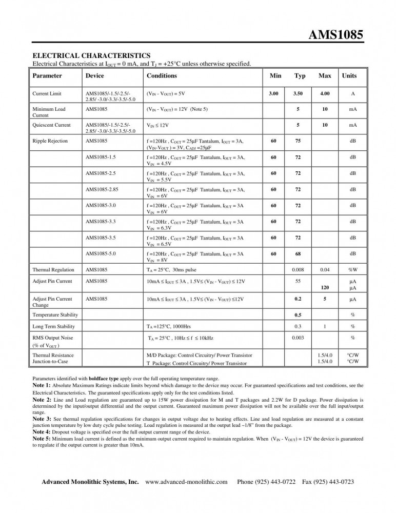 AMS1085CM-3.3 datasheet page 3