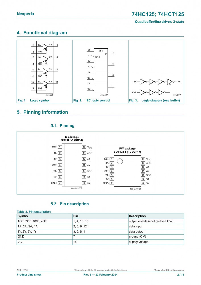 74HC125 datasheet page 2