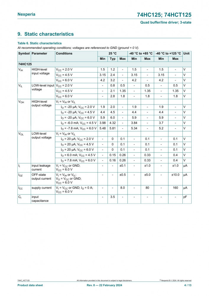 74HC125 datasheet page 4