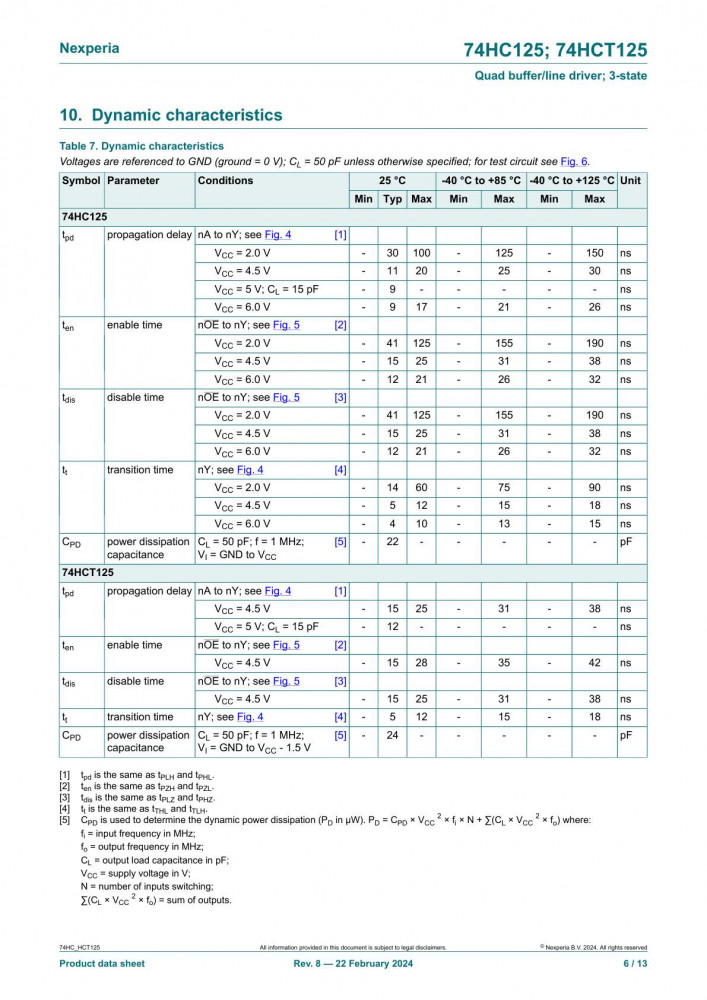 74HC125 datasheet page 6