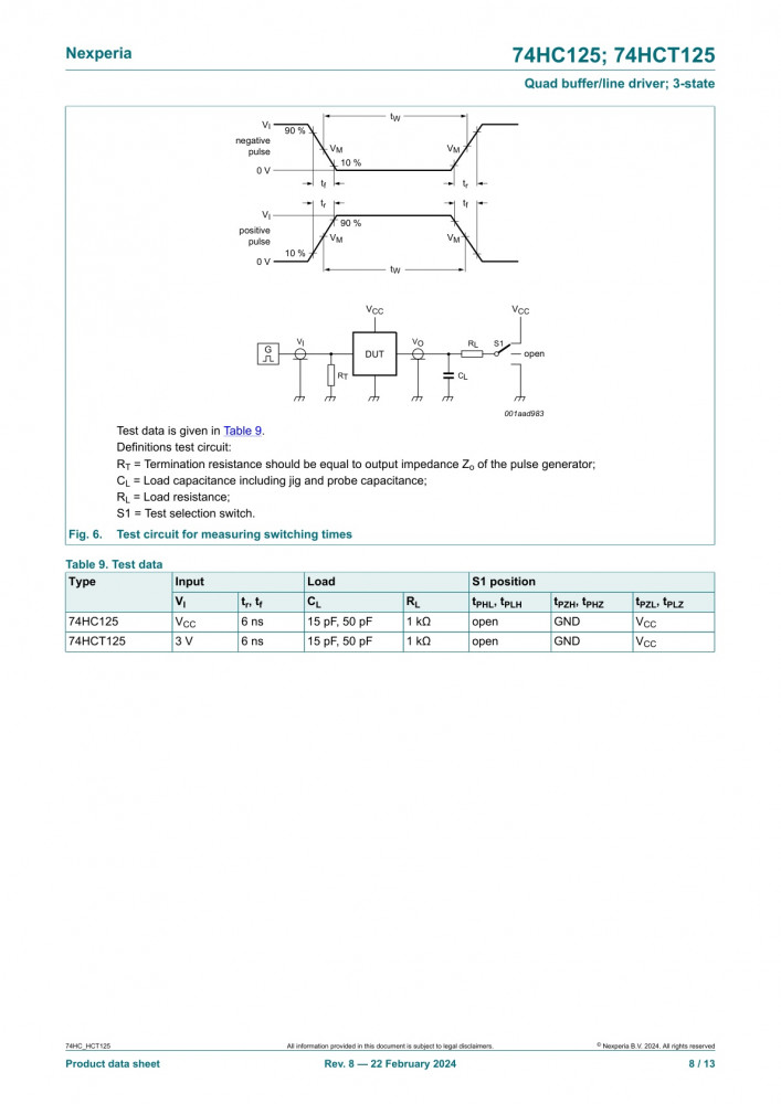 74HC125 datasheet page 8