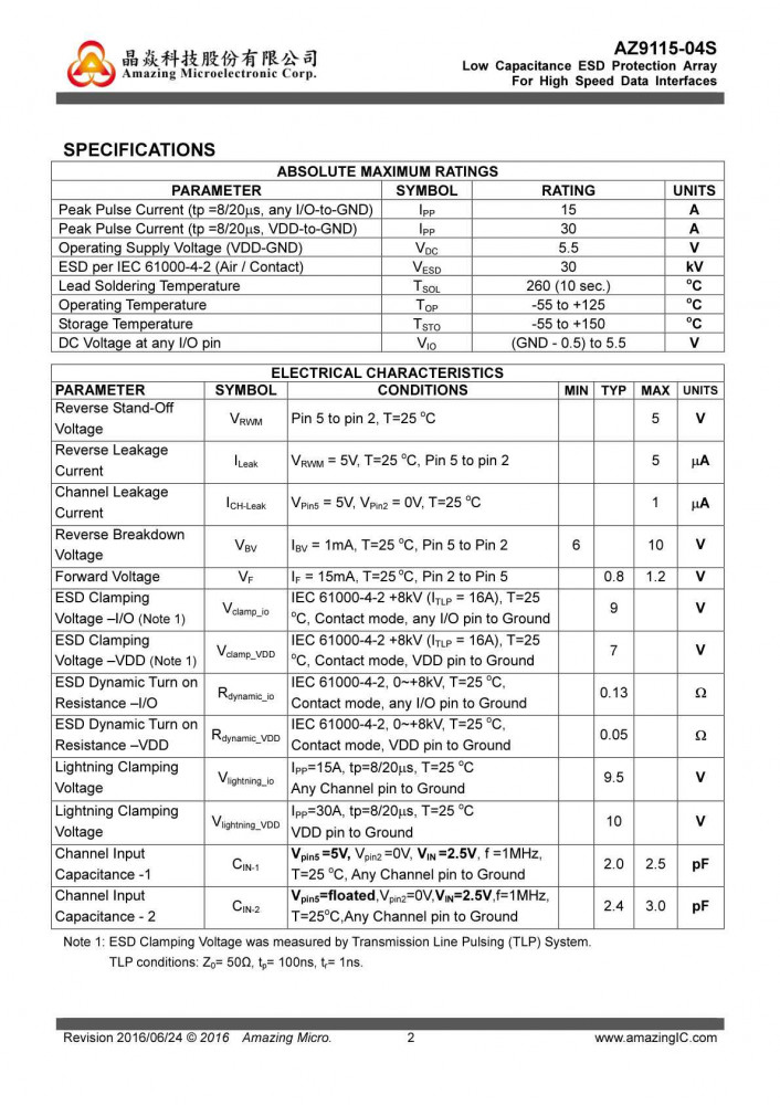 AZ9115-04S datasheet page 2