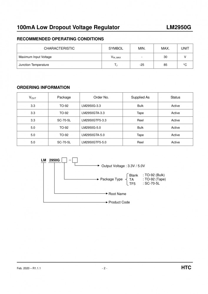 LM2950GTA-5.0 datasheet page 2