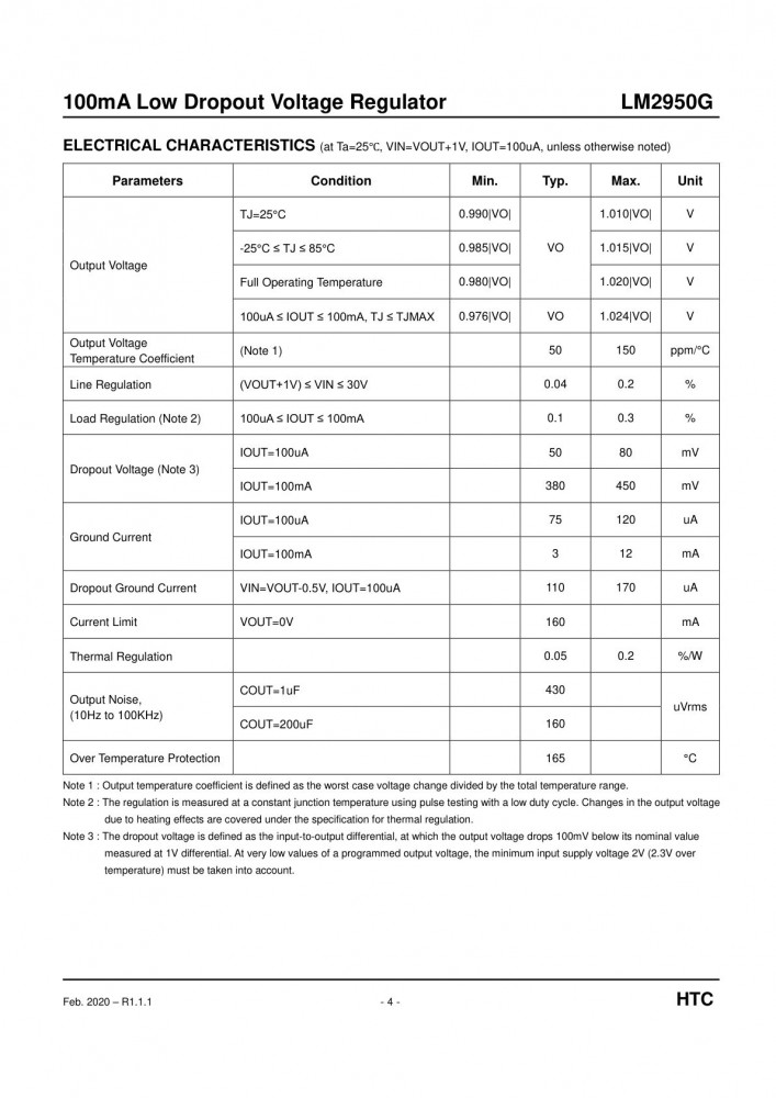 LM2950GTA-5.0 datasheet page 4