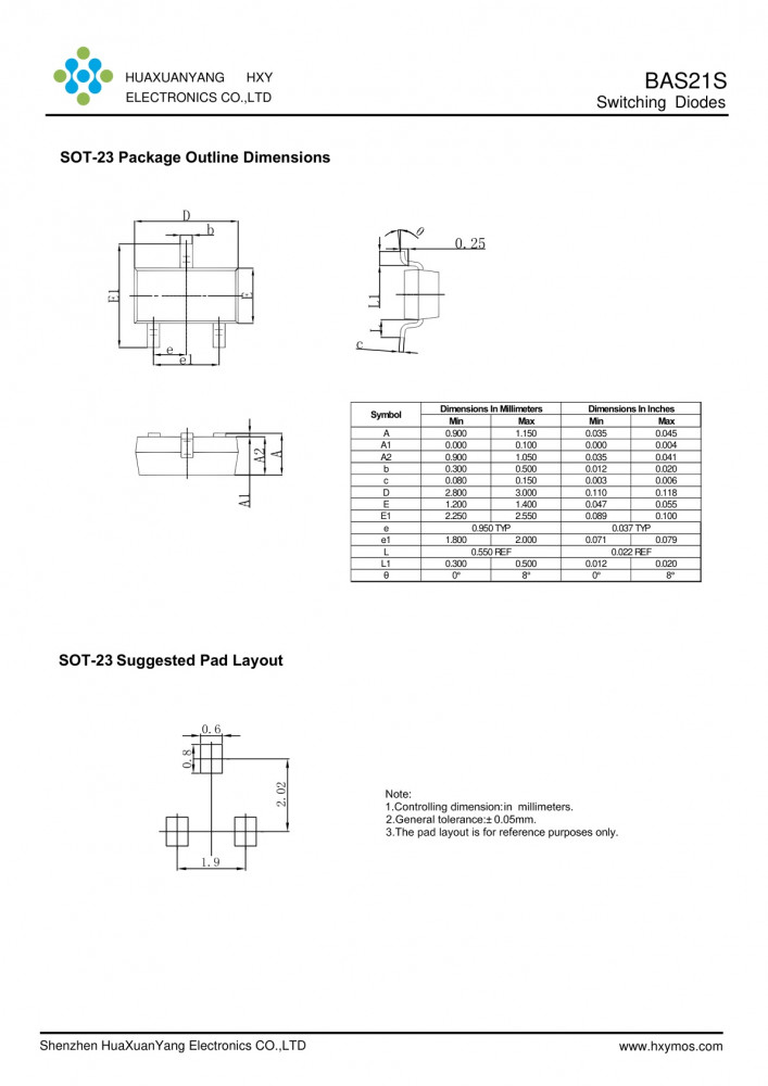 BAS21S datasheet page 3