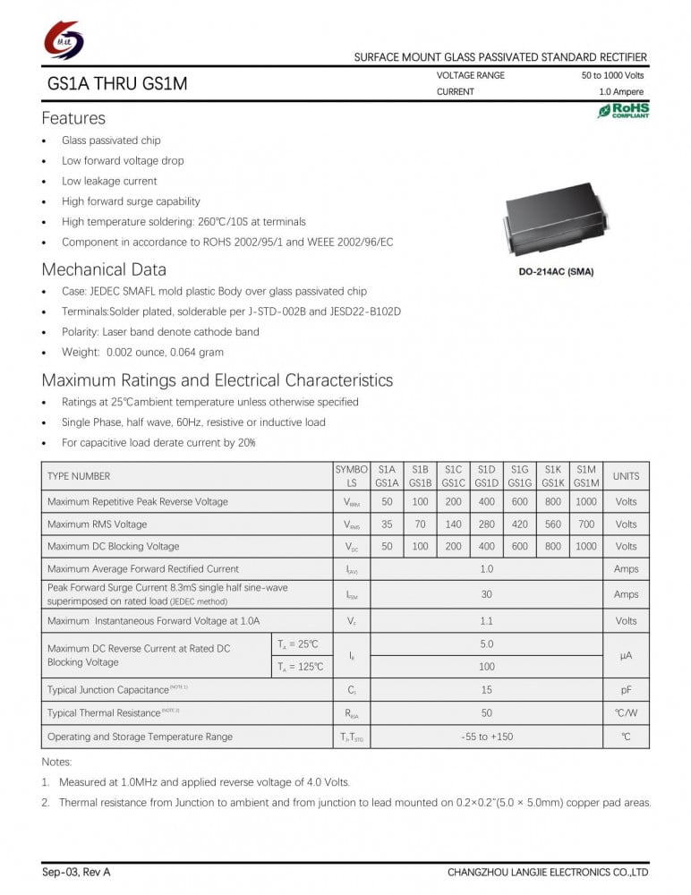 GS1M datasheet page 1