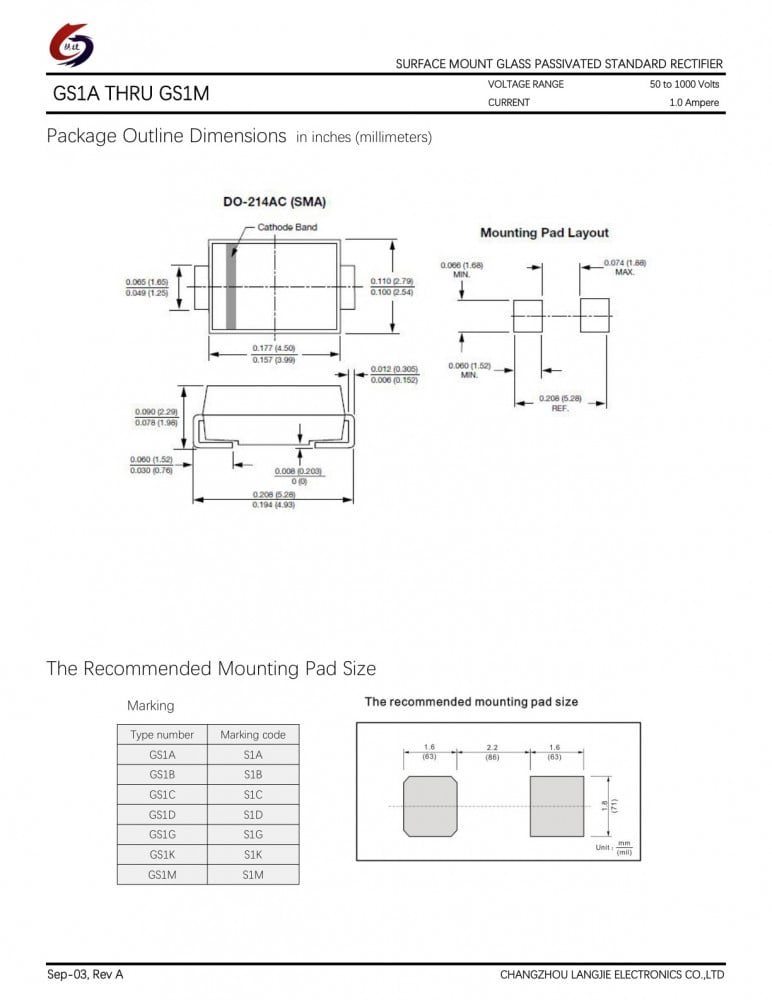 GS1M datasheet page 3