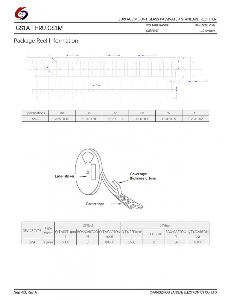 GS1M datasheet page 4
