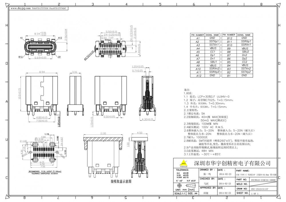 HOAUC HYCW643-USBC24-1000B technical drawing and specifications
