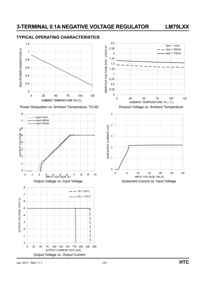 LM79L05 datasheet page 10