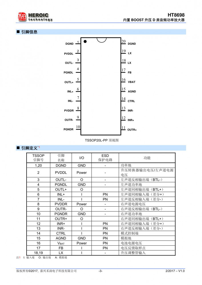 HT8698 datasheet page 3