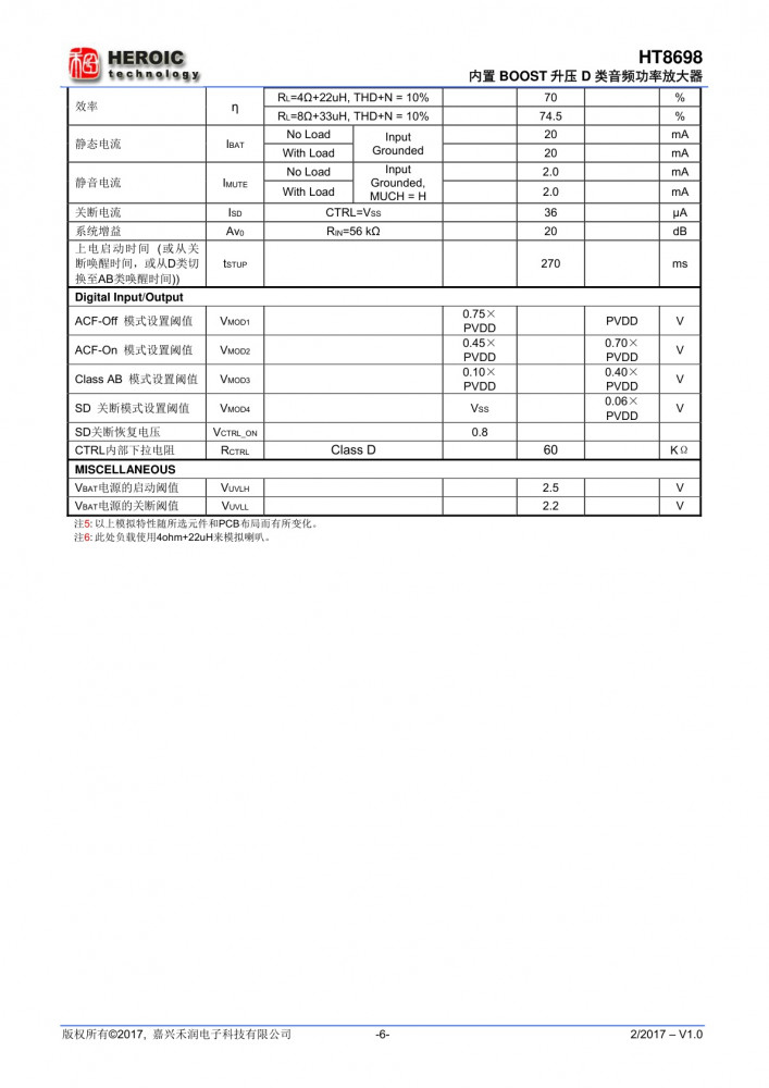 HT8698 datasheet page 6