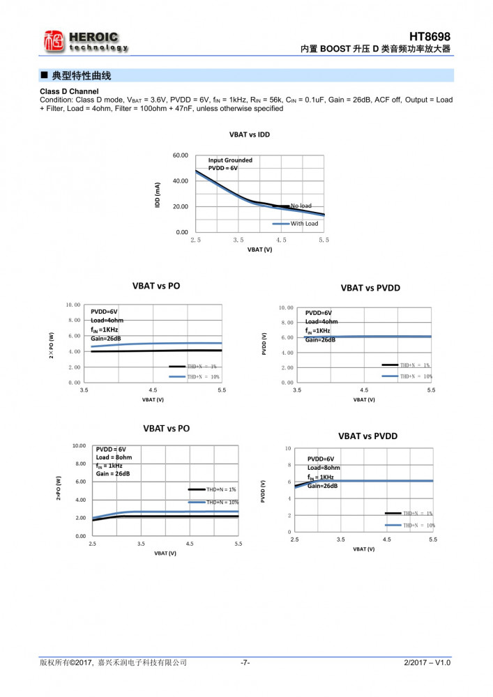HT8698 datasheet page 7