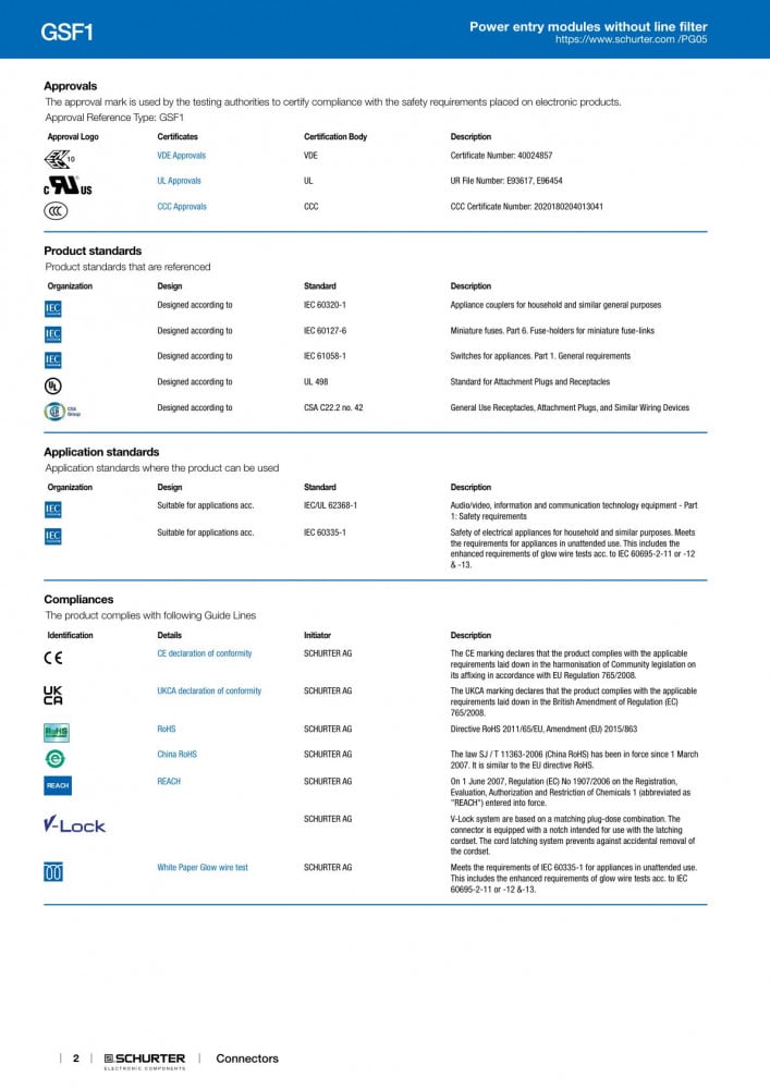 GSF1 technical document page 2