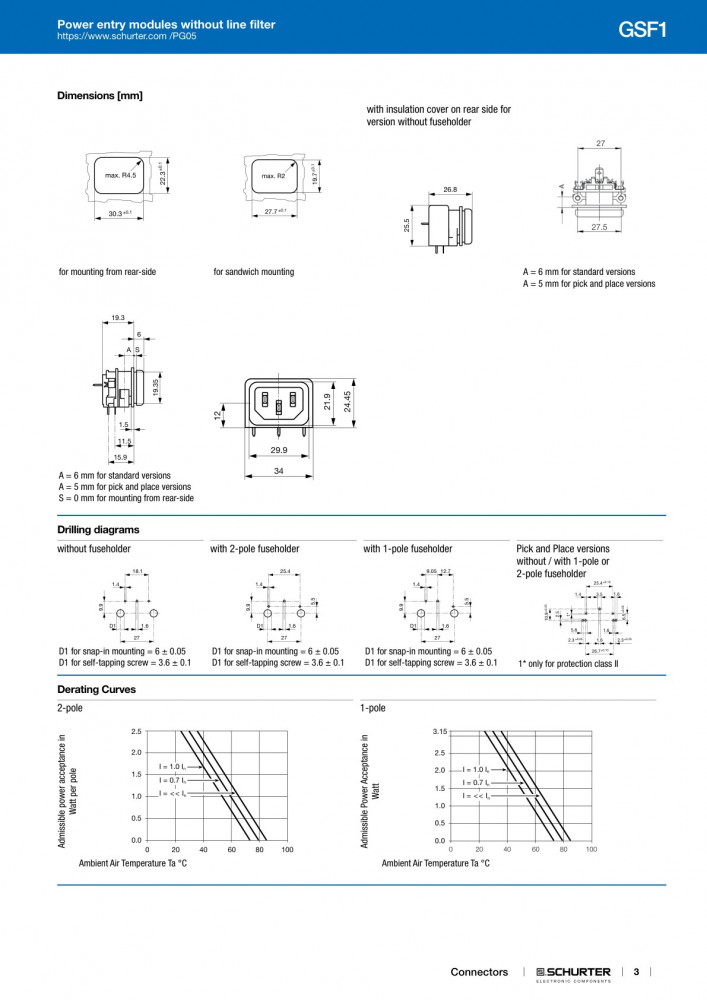 GSF1 technical document page 3