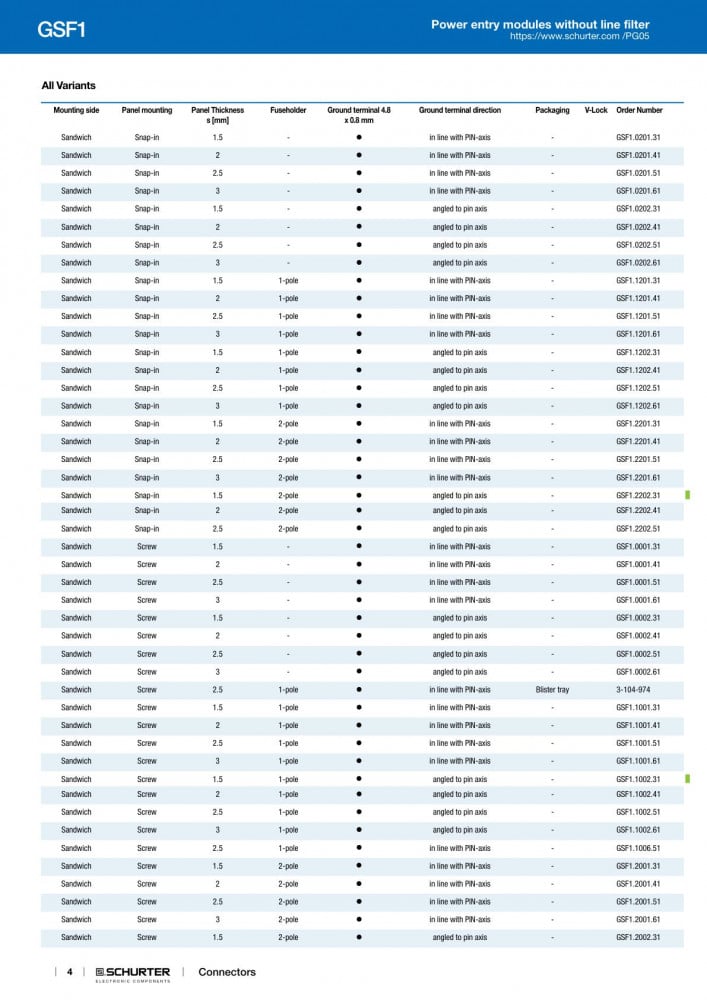 GSF1 technical document page 4