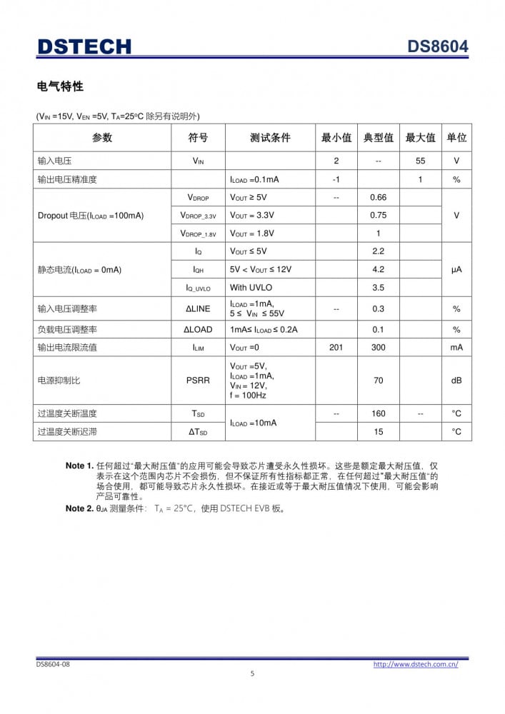 DS8604 datasheet page 5