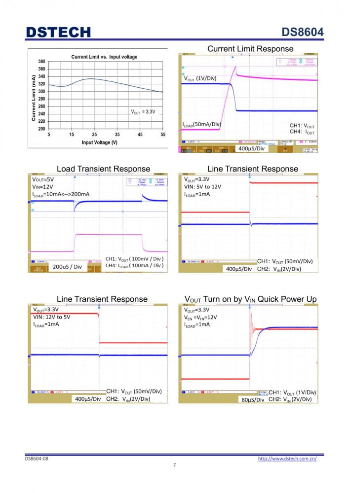 DS8604 datasheet page 7