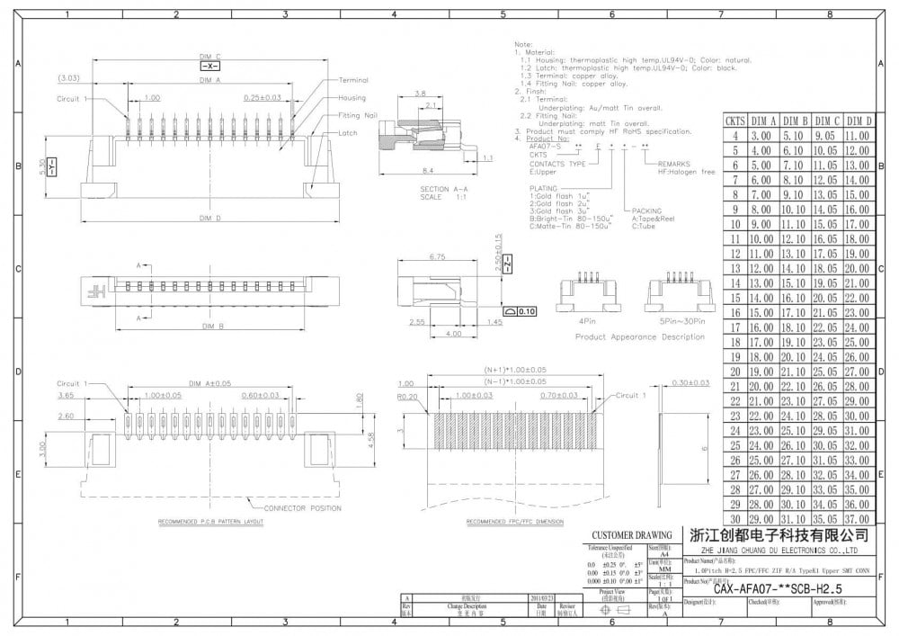 CAX-AFA07-05SCB-H2.5 document page 2