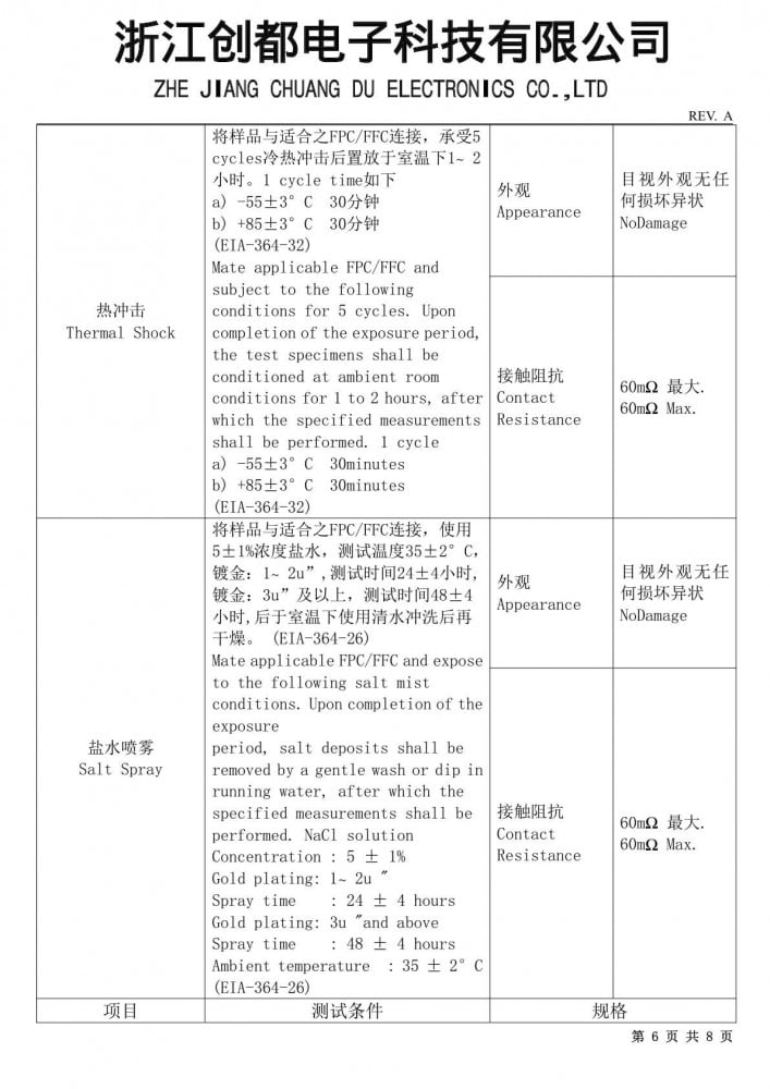 CAX-AFA07-05SCB-H2.5 document page 9