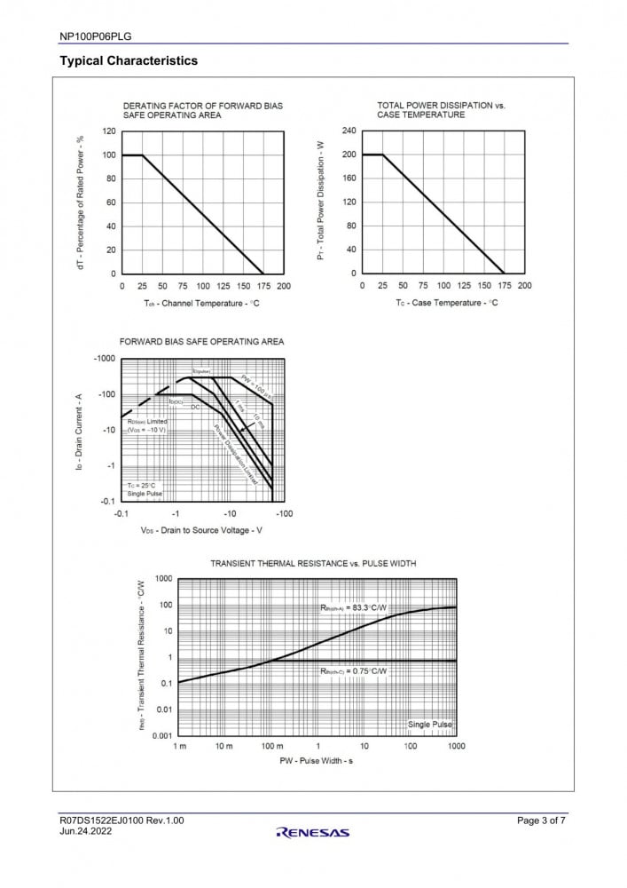 NP100P06PLG-E1-AY datasheet page 3