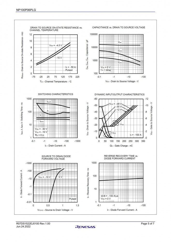 NP100P06PLG-E1-AY datasheet page 5
