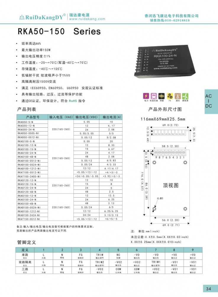 RKAS100-24-N product documentation page