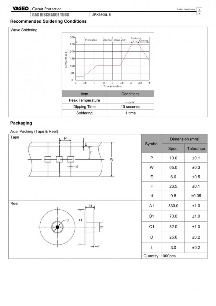2RK3600L-5-L10/TR datasheet page 4