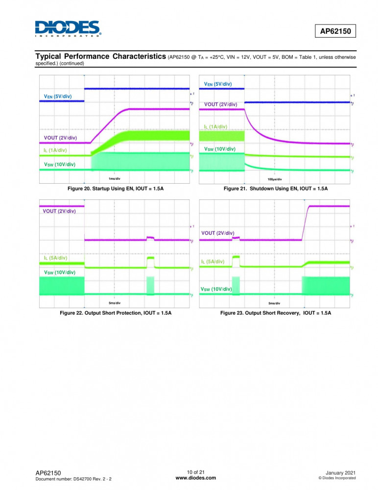 AP62150Z6-7 datasheet page 10