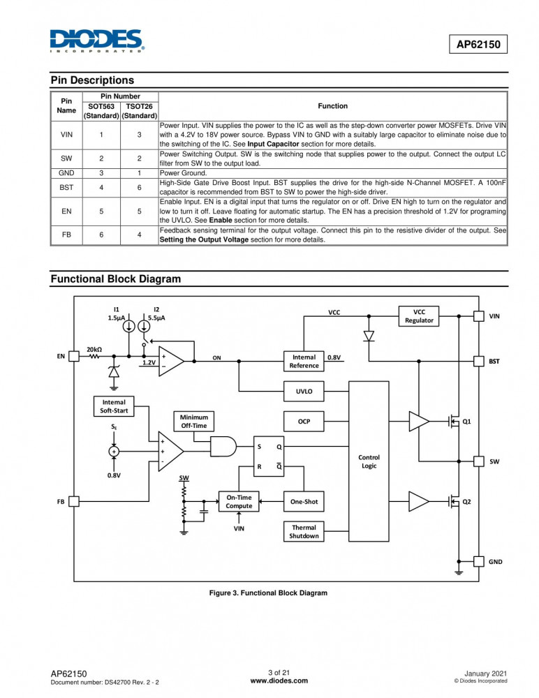 AP62150Z6-7 datasheet page 3