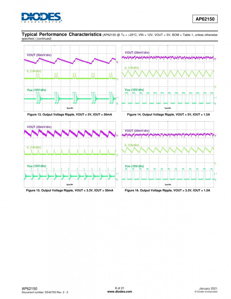 AP62150Z6-7 datasheet page 8